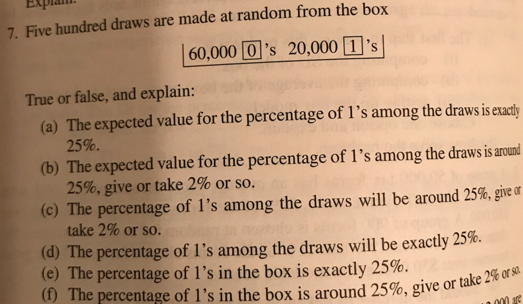 Solved Explani 7. Five hundred draws are made at random from | Chegg.com