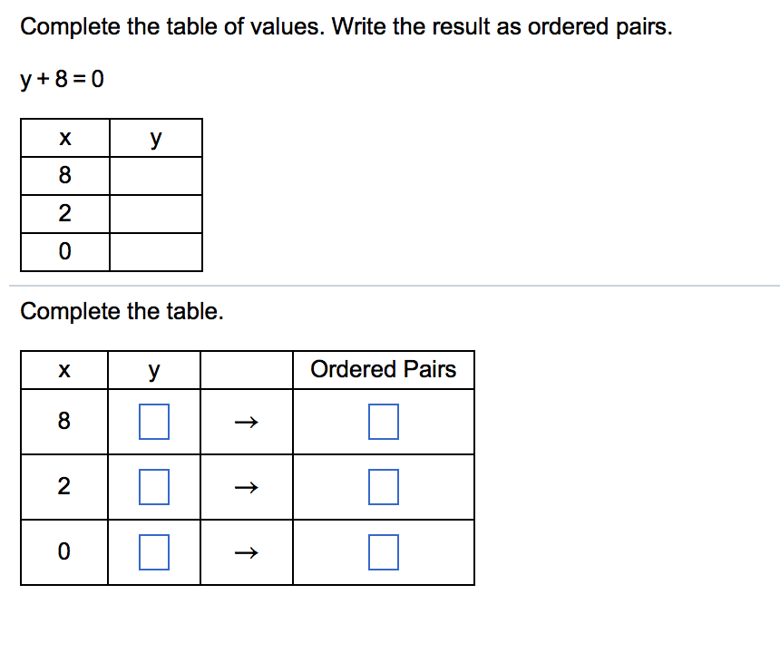 Solved Change the word phrase to an algebraic expression. | Chegg.com