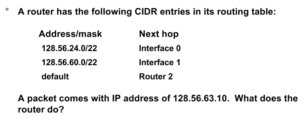 Solved A router has the following CIDR entries in its | Chegg.com