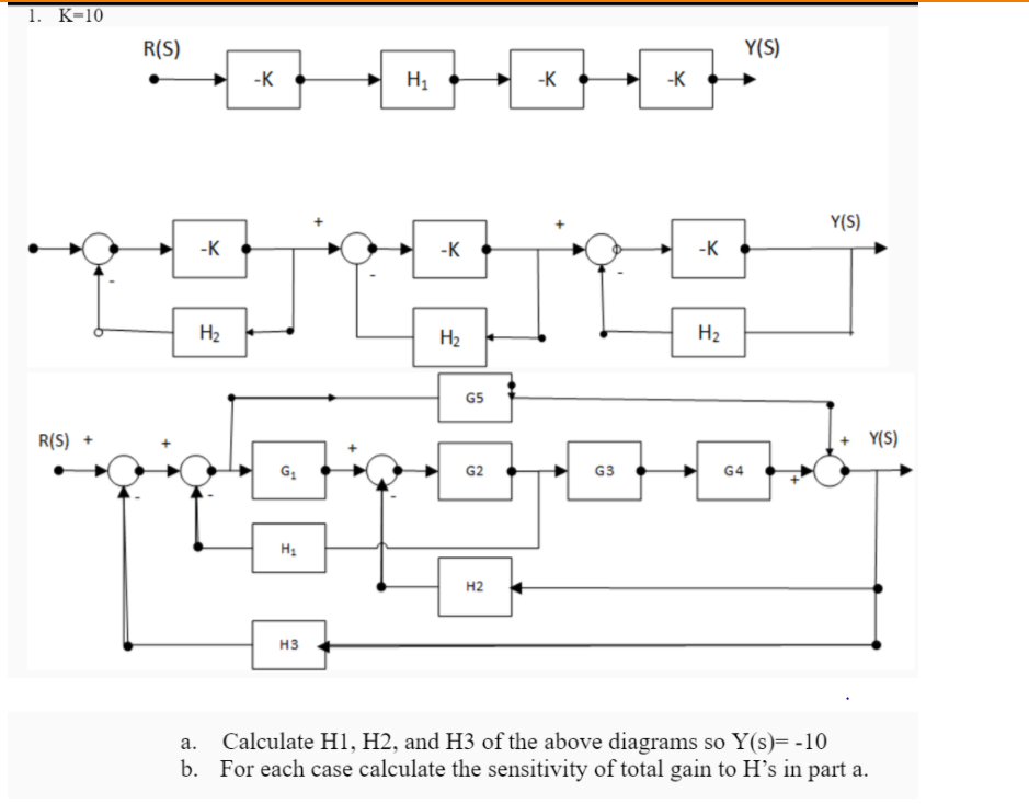 Solved a. Calculate H1, H2, and H3 of the above diagrams | Chegg.com