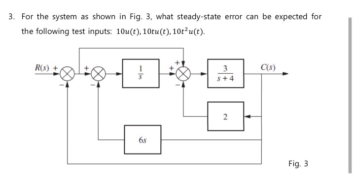 Solved 3. For the system as shown in Fig. 3, what | Chegg.com