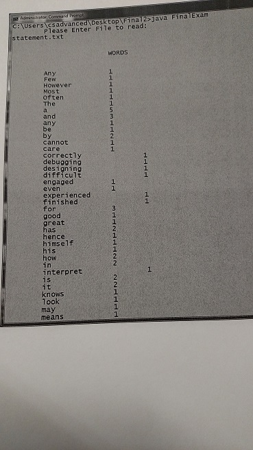 Need Help With A Java Program!! Compatability | Chegg.com