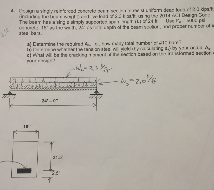 Solved Design a singly reinforced concrete beam section to | Chegg.com