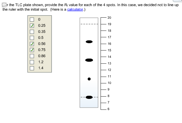 Solved calculate Rf Values Got it wrong for some | Chegg.com