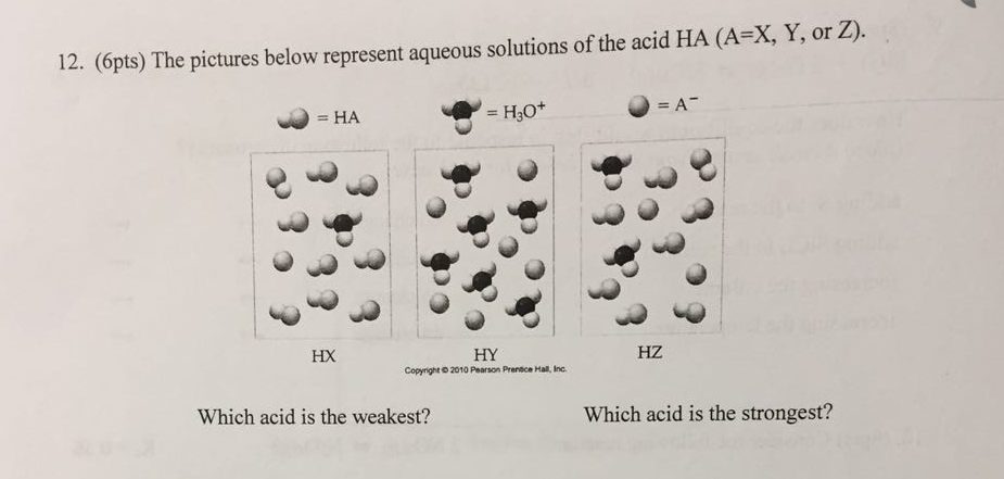 Solved The pictures below represent aqueous solutions of the | Chegg.com