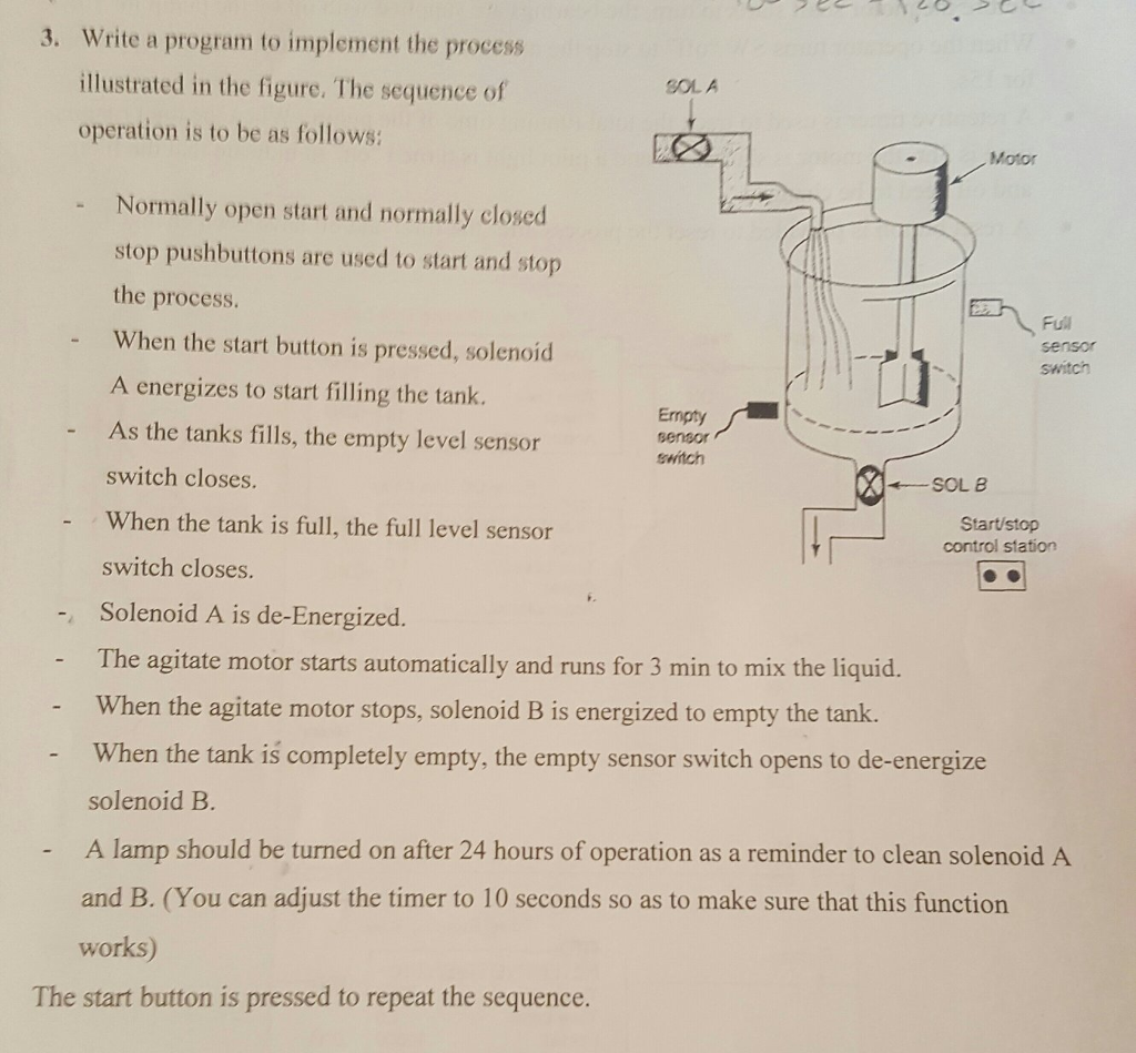 Solved Write a program to implement the process illustrated | Chegg.com