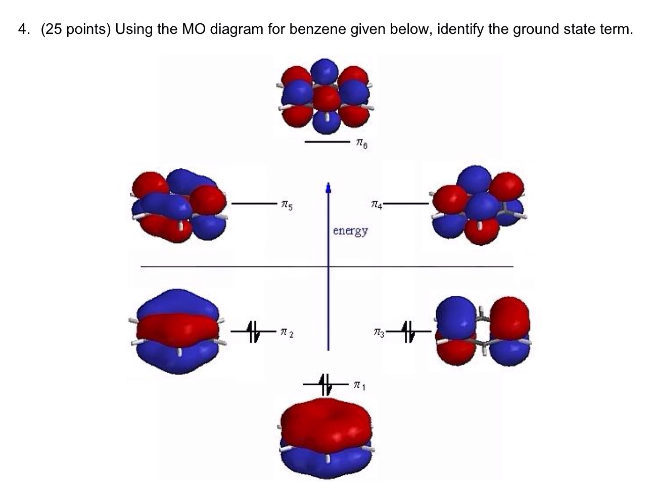 Solved 4. (25 points) Using the MO diagram for benzene given | Chegg.com