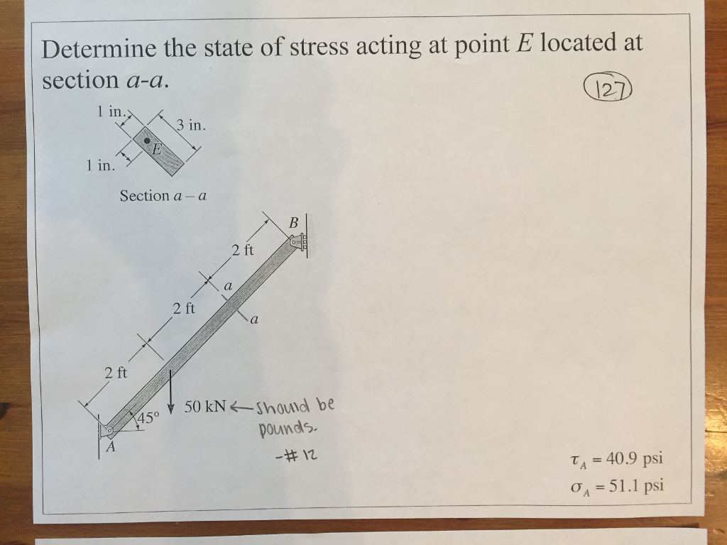 Solved Determine The State Of Stress Acting At Point E