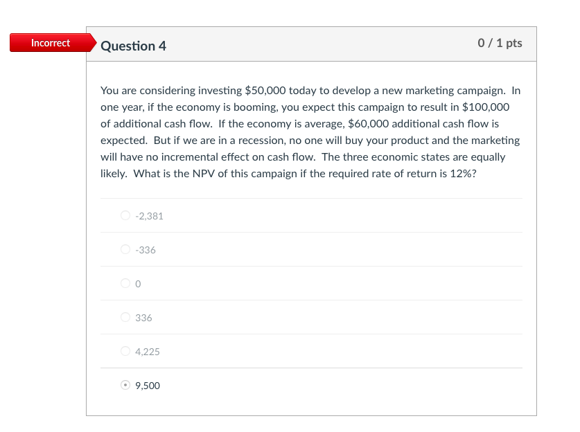 Solved Incorrect Question 4 0/ 1 pts You are considering | Chegg.com