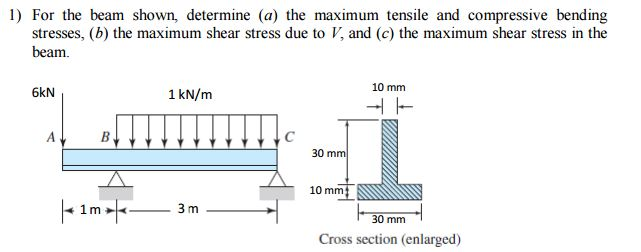 Solved For the beam shown, determine (a) the maximum tensile | Chegg.com