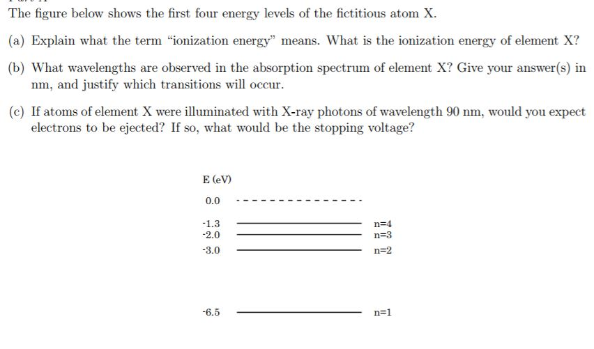 Solved The figure below shows the first four energy levels | Chegg.com