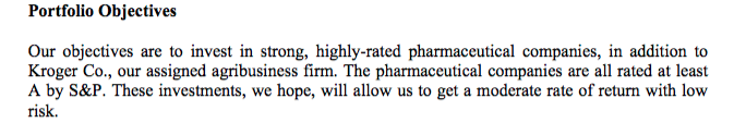Portfolio Objectives Our objectives are to invest in | Chegg.com