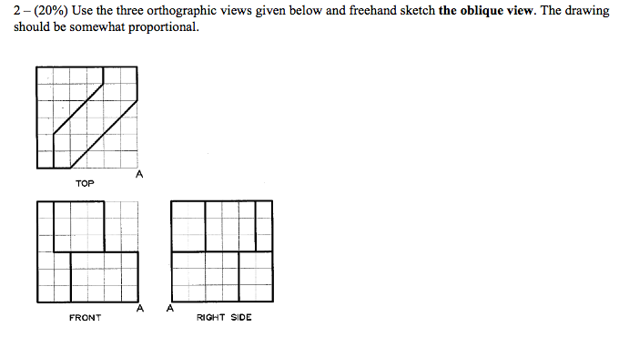 Solved 2-(20%) Use the three orthographic views given below | Chegg.com