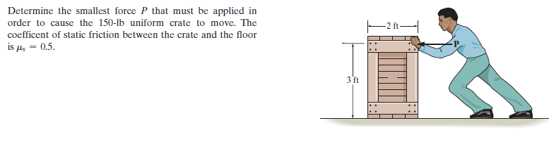 Solved Determine The Smallest Force P That Must Be Applied