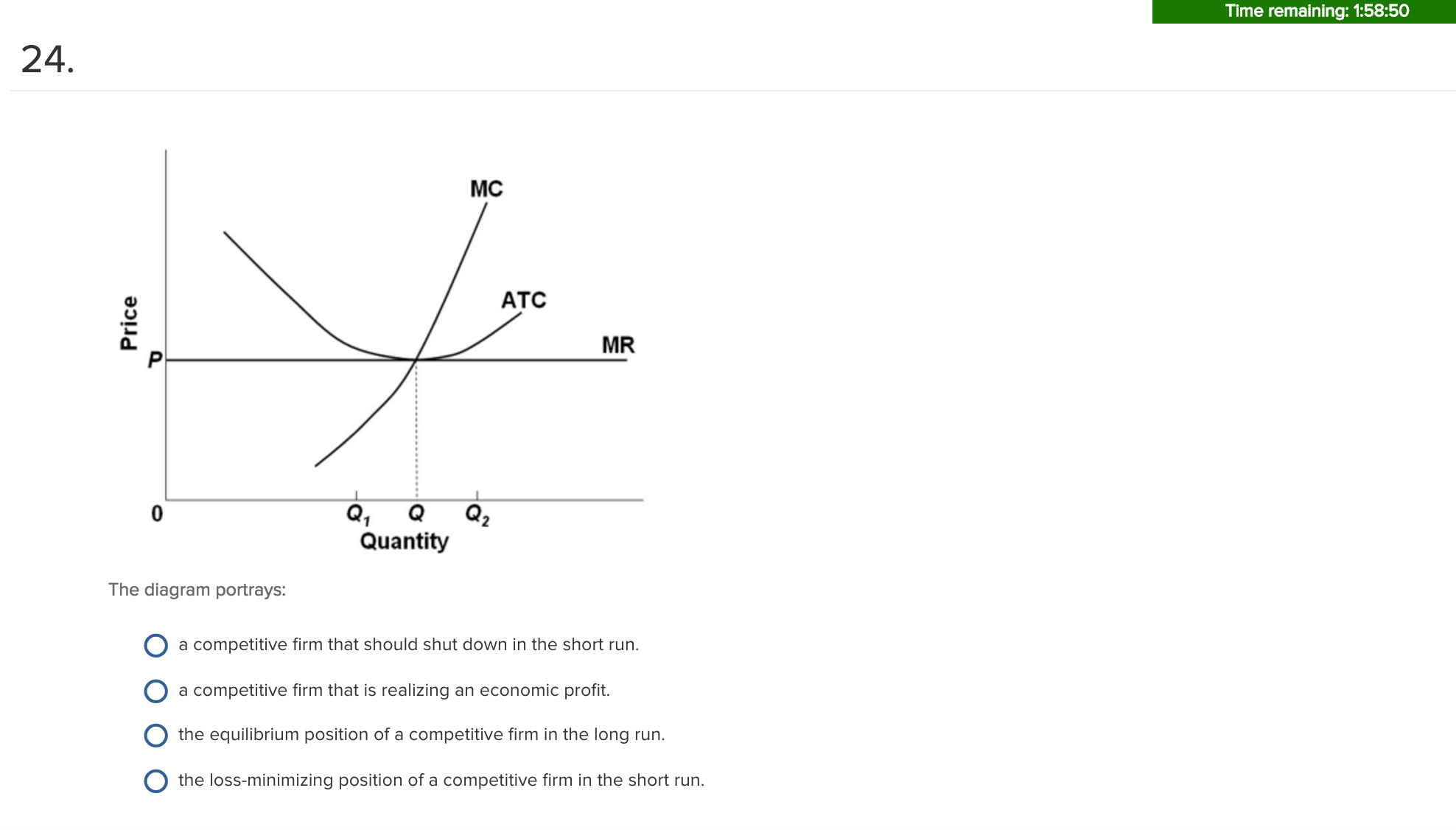 Solved 3. Quantity Curve (4) in the diagram is a purely | Chegg.com