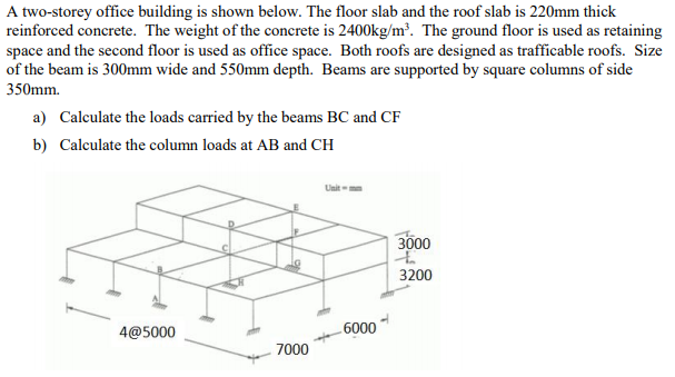 Solved A two-storey office building is shown below. The | Chegg.com