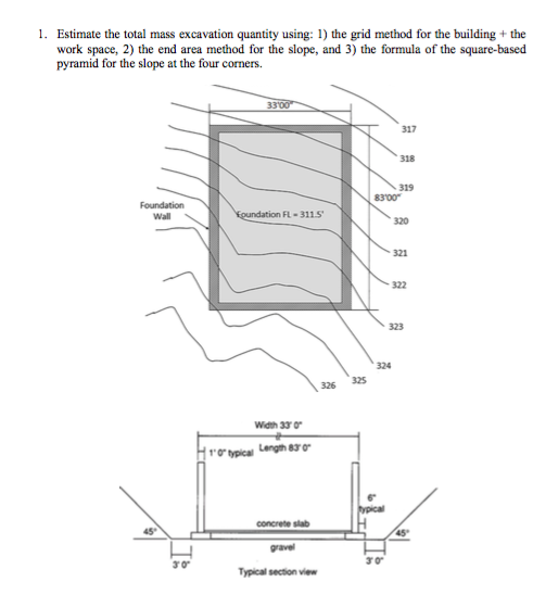 Solved Estimate the total mass excavation using: 1) the grid | Chegg.com