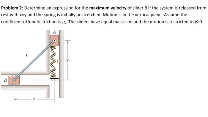 Solved Determine an expression for the maximum velocity of | Chegg.com