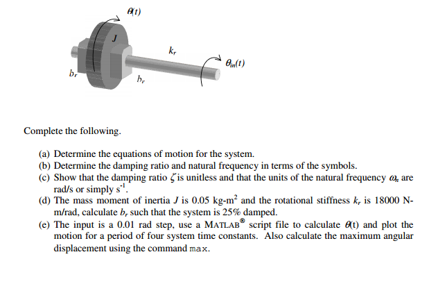 Solved Below is a model of a rotational inertia being driven | Chegg.com