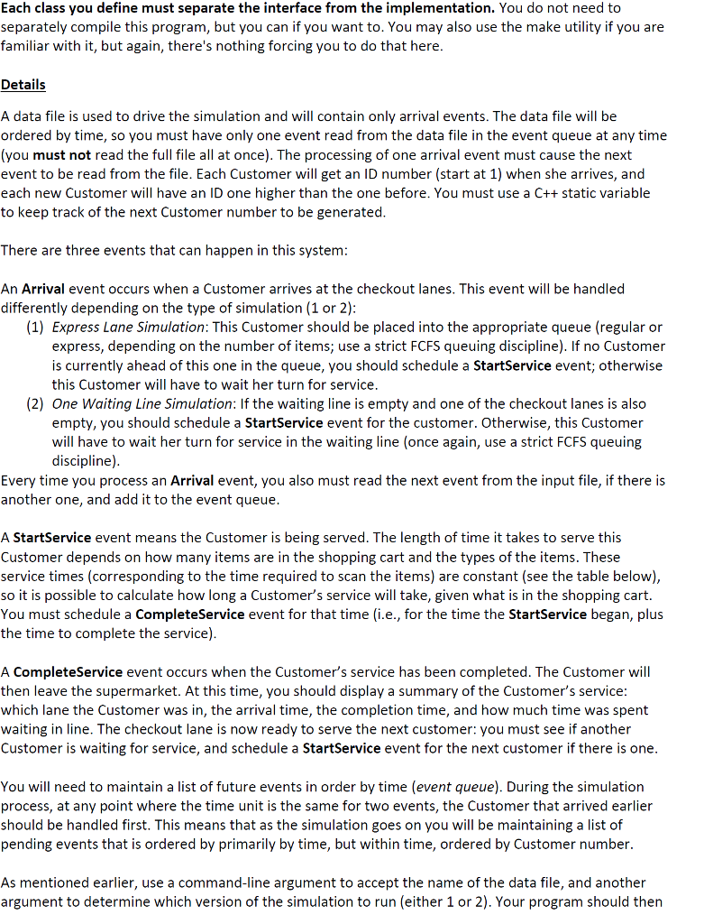 Assignment 2: Event-Driven Simulation (supermarket) | Chegg.com