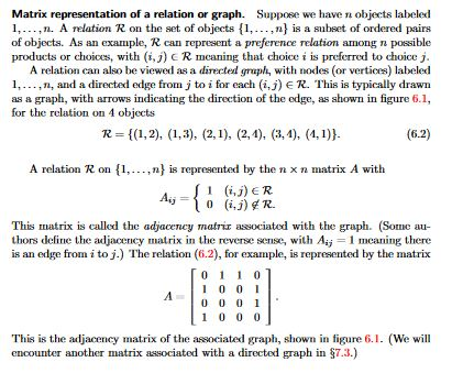 Solved Adjacency matrix of reversed graph. Suppose A is the | Chegg.com