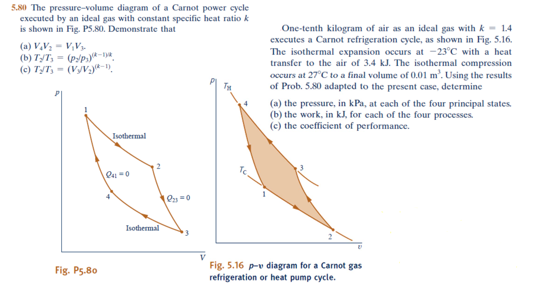 Solved The pressure-volume diagram of a Carnot power cycle | Chegg.com