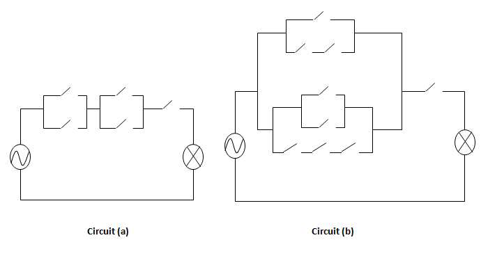 Solved What is the equivalent logic equation for circuits a | Chegg.com