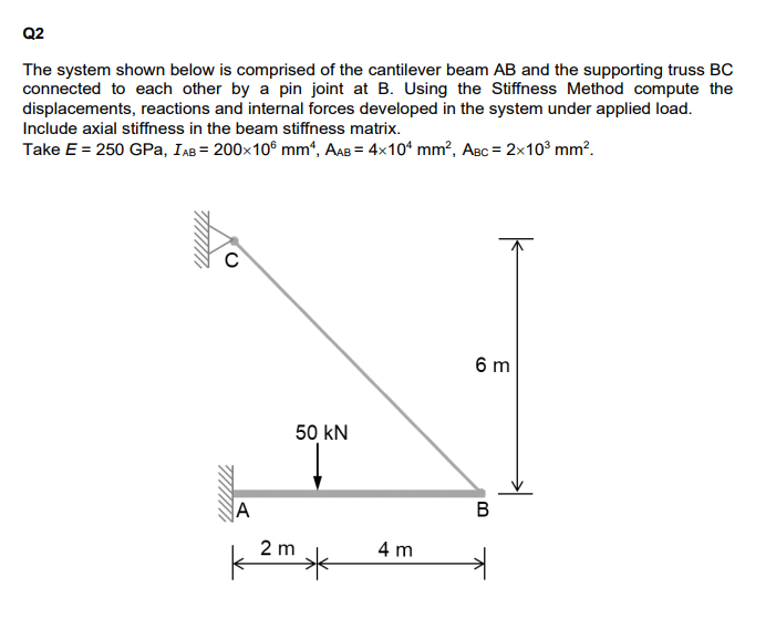 Solved Q2 The system shown below is comprised of the | Chegg.com