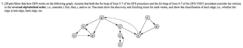 Solved 1. (20 pts) Show that how DFS works on the following | Chegg.com
