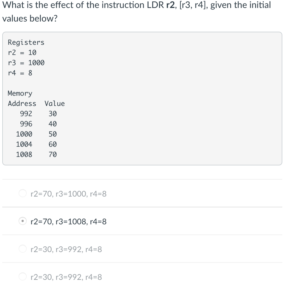 Solved What is the effect of the instruction LDR r2, [r3, | Chegg.com