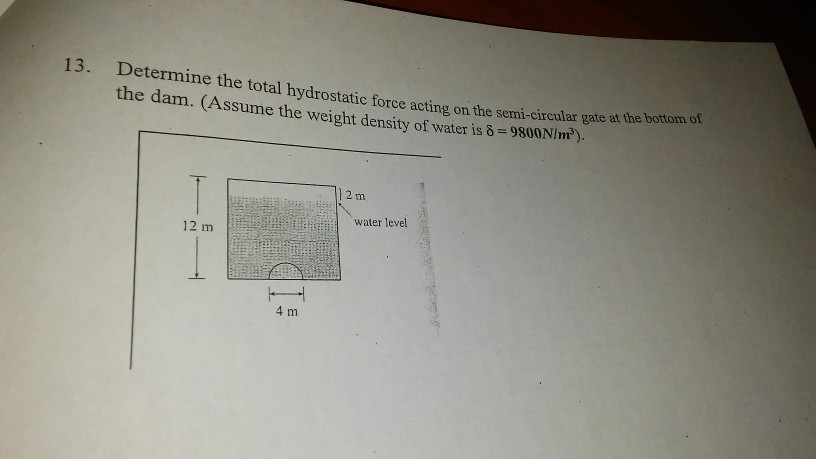 Solved 13. Determine the total hydrostatic force acting on | Chegg.com