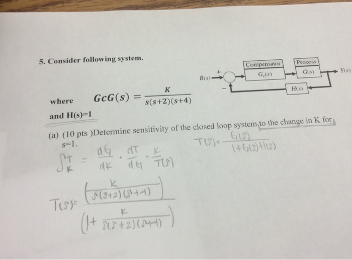 Solved Consider following system. where GcG(s) = | Chegg.com