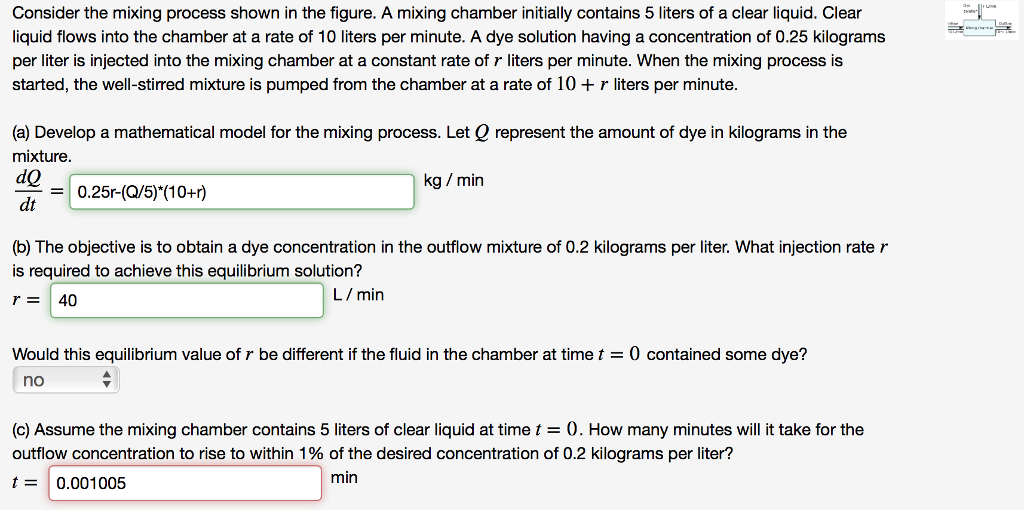 Solved Consider the mixing process shown in the figure. A | Chegg.com