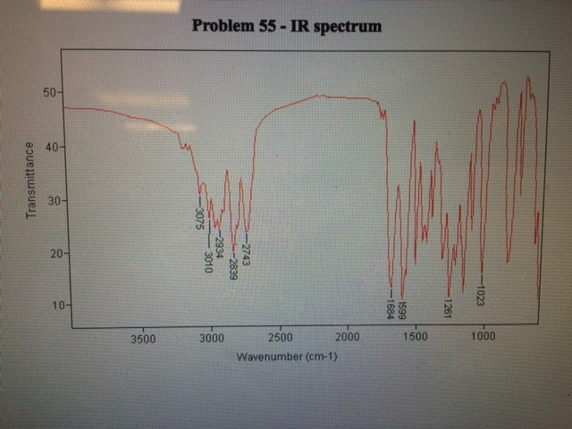 Solved c8h8o2 mw=136 please provide hnmr structure and label | Chegg.com