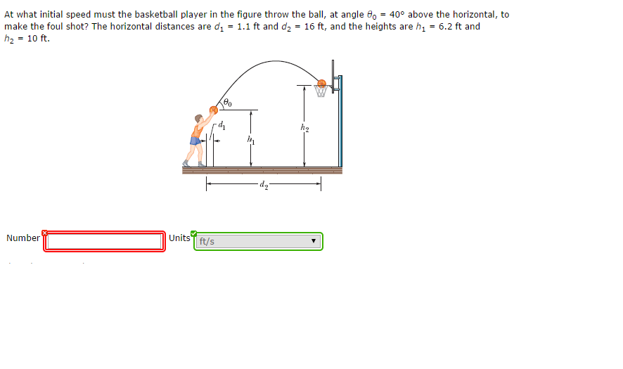 Solved At what initial speed must the basketball player in | Chegg.com