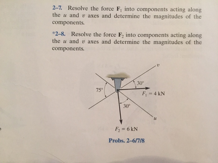 Solved 2-7. Resolve the force F1 into components acting | Chegg.com