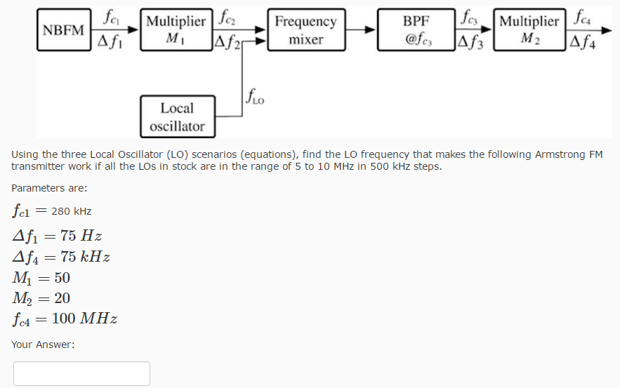 Solved Using the three Local Oscillator (LO) scenarios | Chegg.com