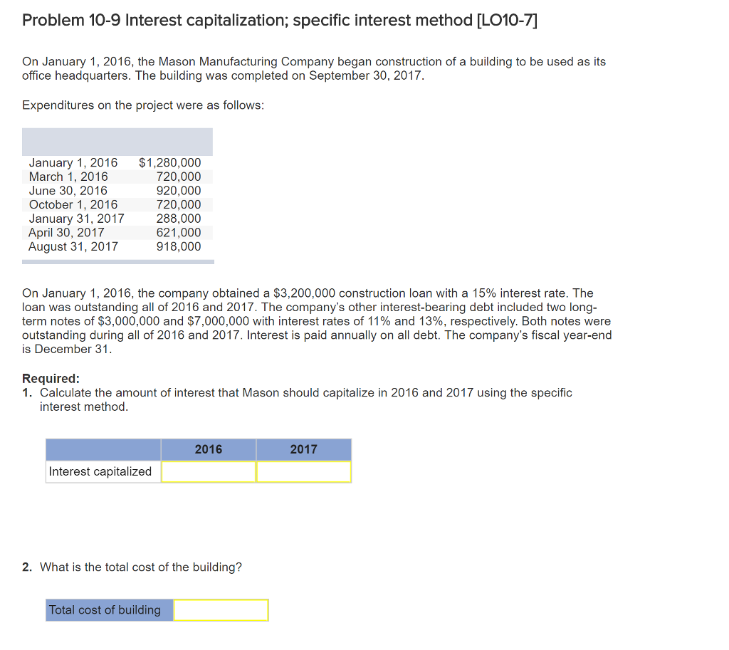 Solved Problem 10-9 Interest capitalization; specific | Chegg.com