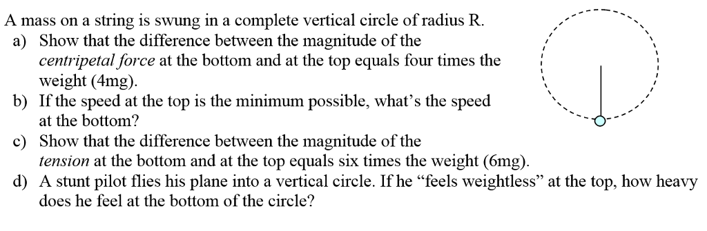Solved A mass on a string is swung in a complete vertical | Chegg.com