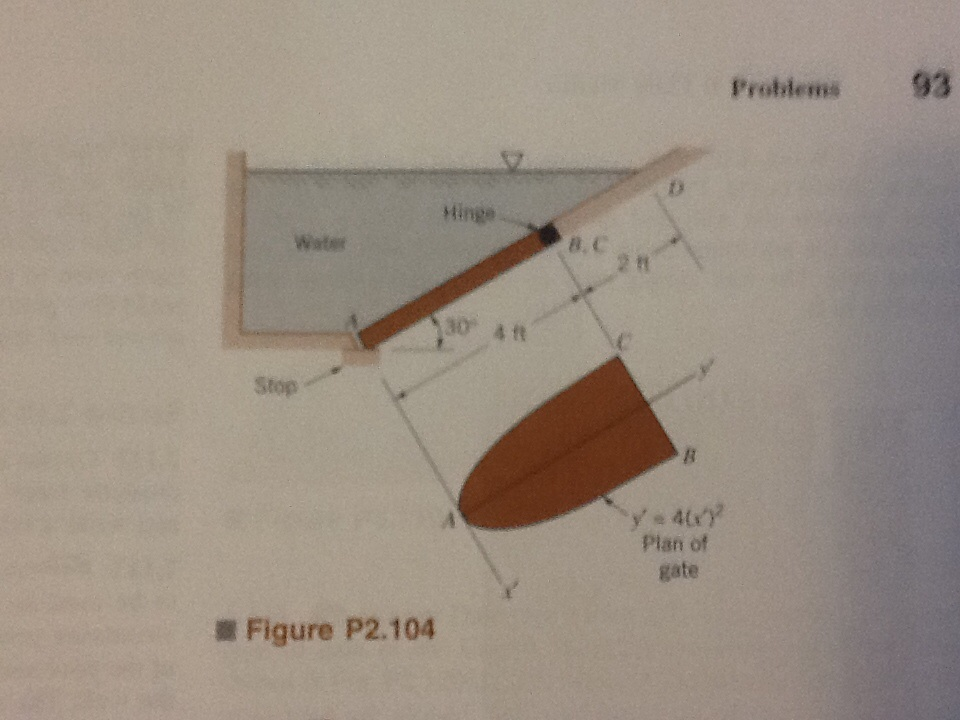 Solved The inclined face AD of the tank of Fig. p2.104 is a | Chegg.com