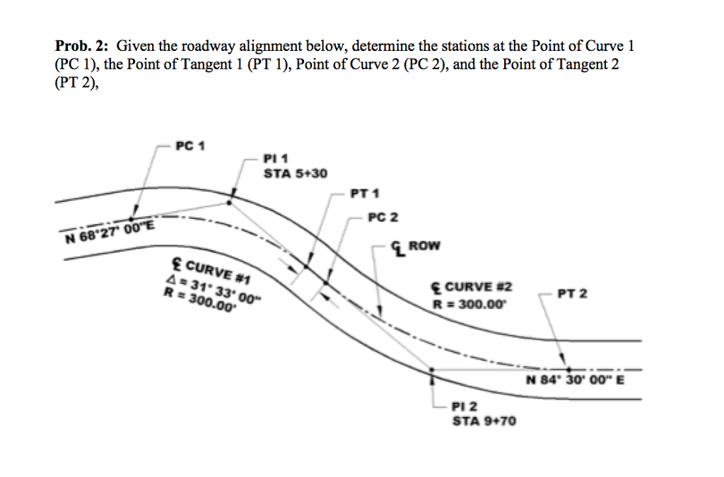 Solved Given the roadway alignment below, determine the | Chegg.com