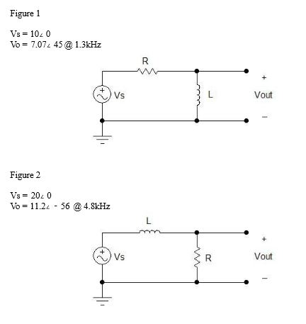 Solved A High Pass RL Filter. For the circuit of Figure 1, | Chegg.com