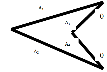 Consider the diffuse, gray, four-surface enclosure as | Chegg.com