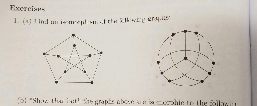 Solved Exercises 1. (a) Find an isomorphism of the following | Chegg.com