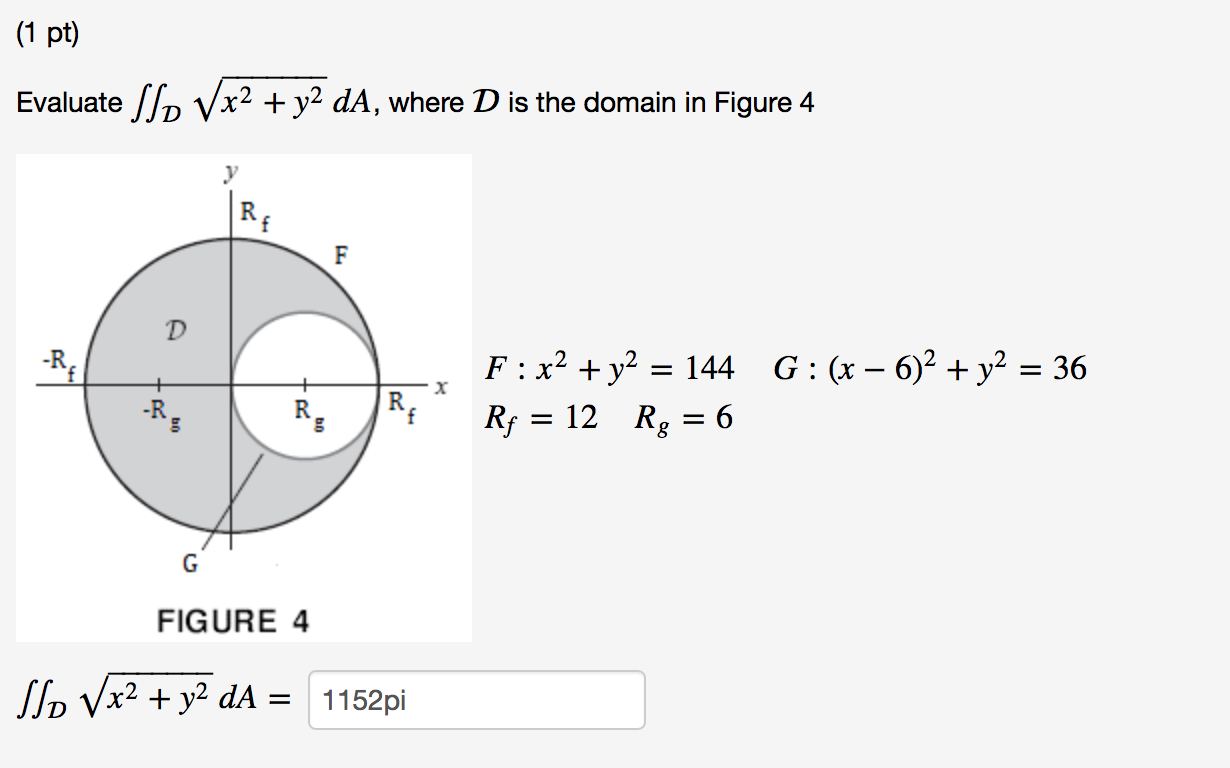 Solved Evaluate Double Integral D Square Root X 2 Y 2 DA Chegg