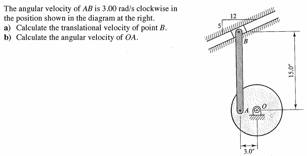 Solved The angular velocity of AB is 3.00 rad/s clockwise in | Chegg.com