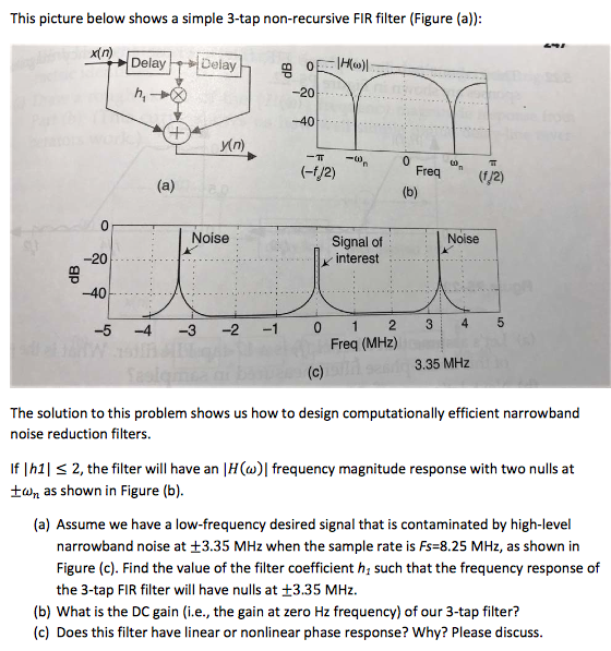 Solved This picture below shows a simple 3-tap non-recursive | Chegg.com