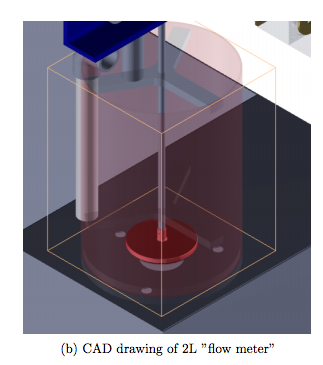 Solved (b) CAD drawing of 2L "flow meter | Chegg.com