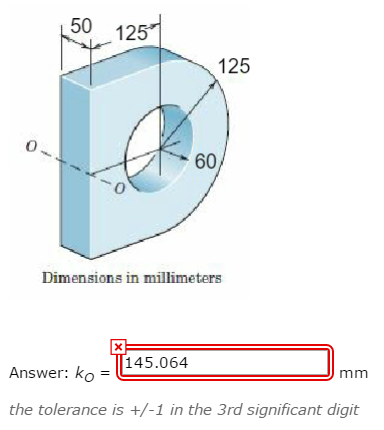 Solved The machine element is made of steel and is designed | Chegg.com