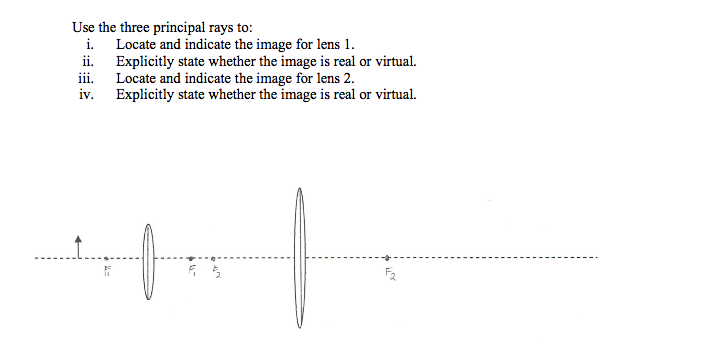 Solved: Use The Three Principal Rays To: Locate And Indica... | Chegg.com
